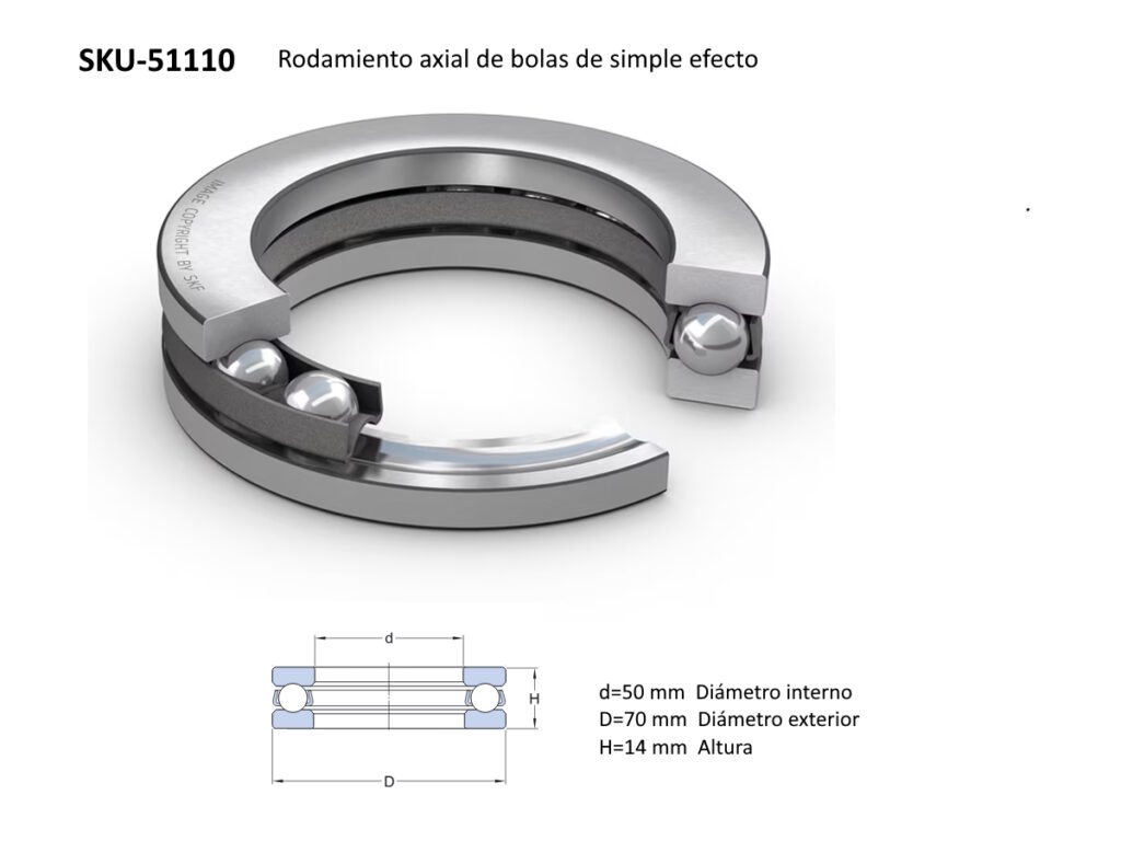 BALINERA TRANSVERSAL - Recorsa